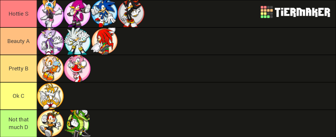 The Hottest Sonic Characters Tier List Community Rankings Tiermaker