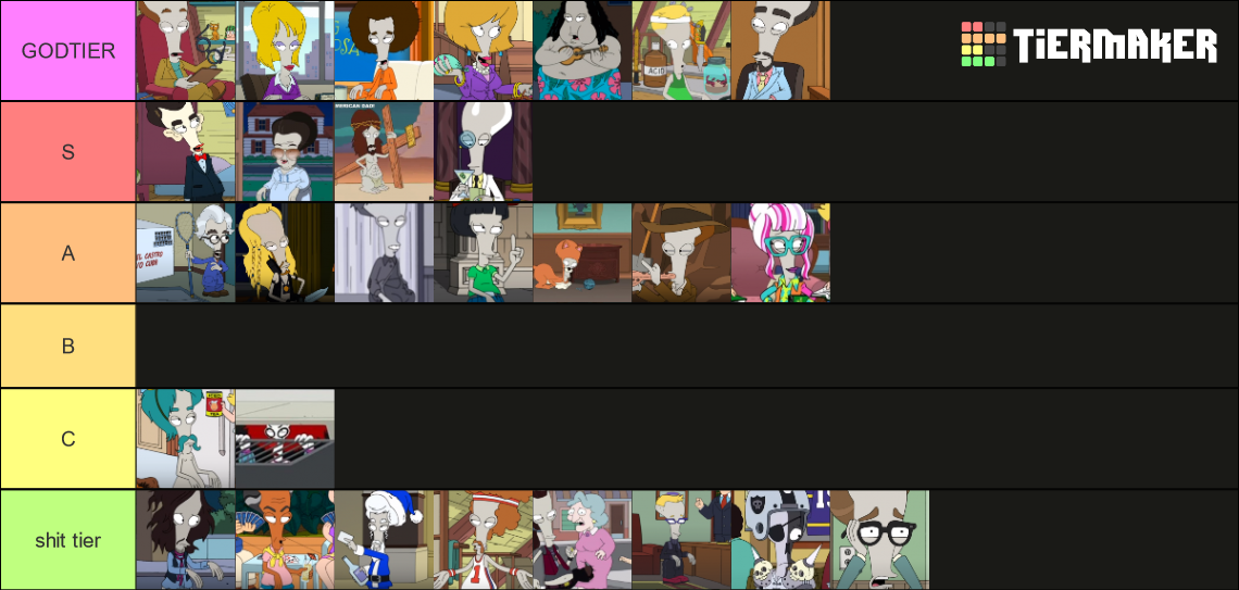 American Dad Roger Persona's Tier List (Community Rankings) - TierMaker