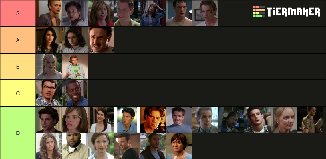Scream Characters Tier List (Community Rankings) - TierMaker