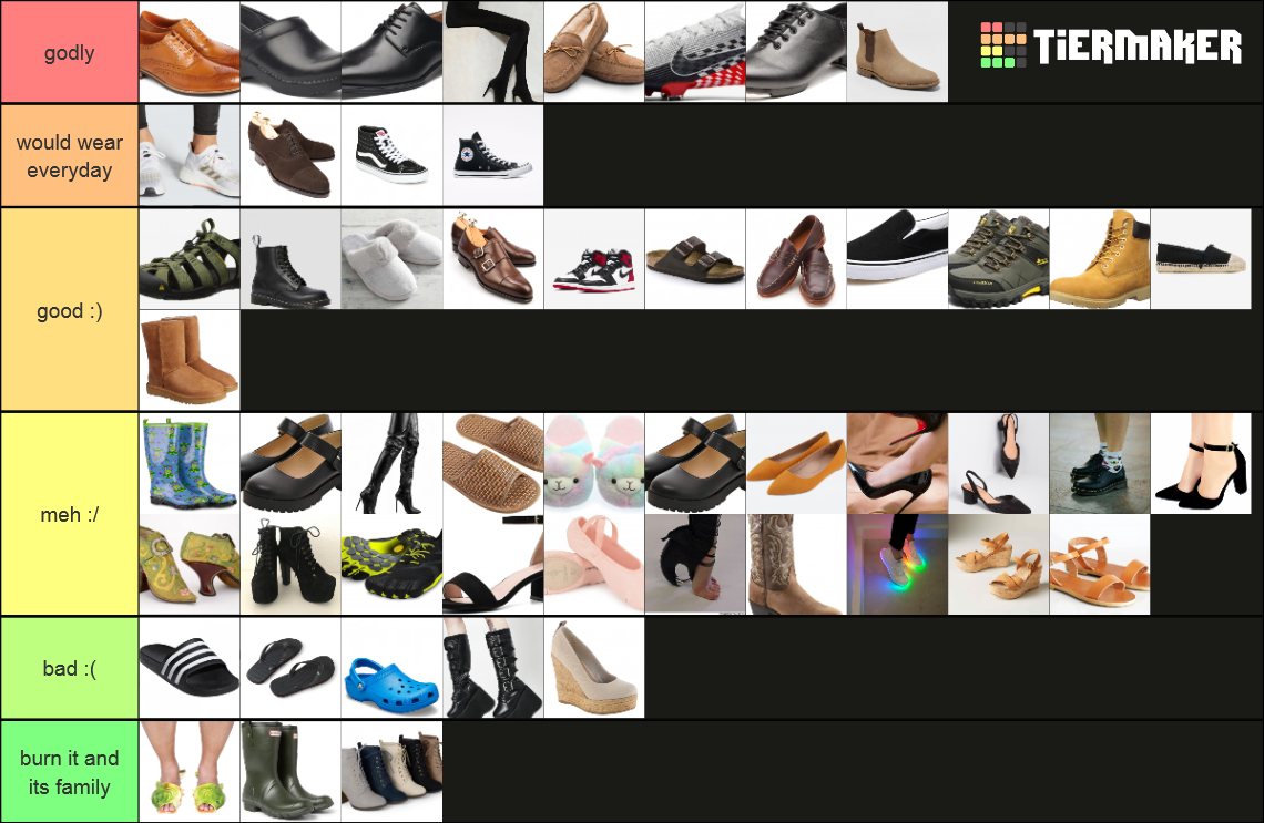 Types of Shoes Tier List (Community Rankings) - TierMaker