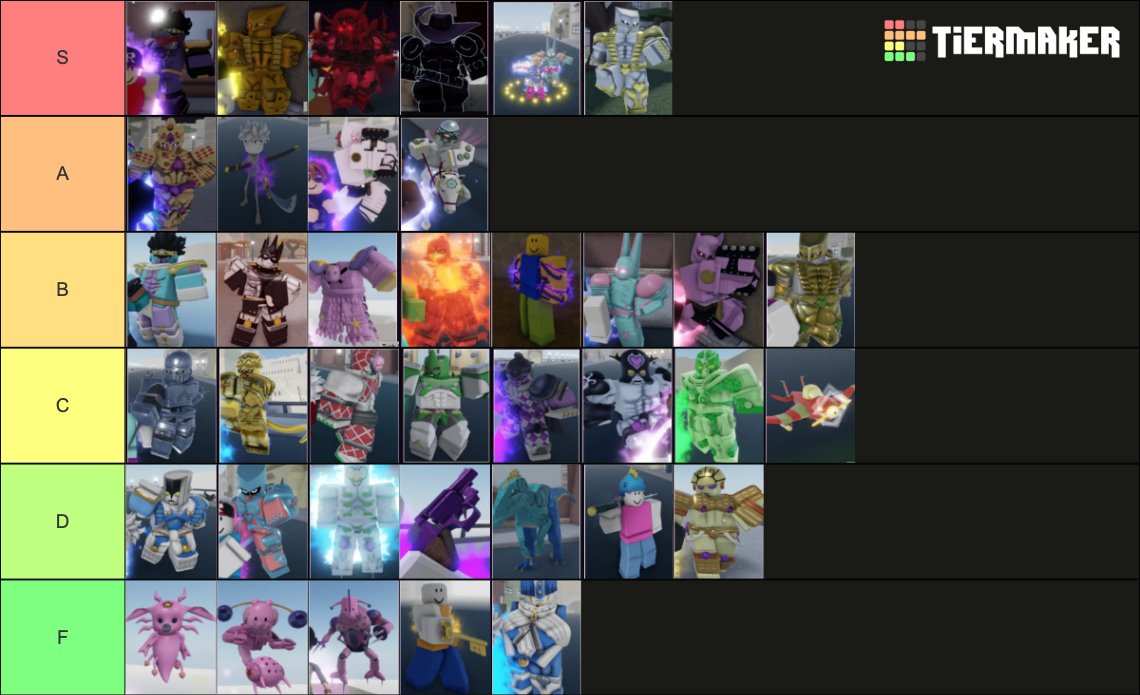 YBA 1v1s Tier List (Community Rankings) - TierMaker