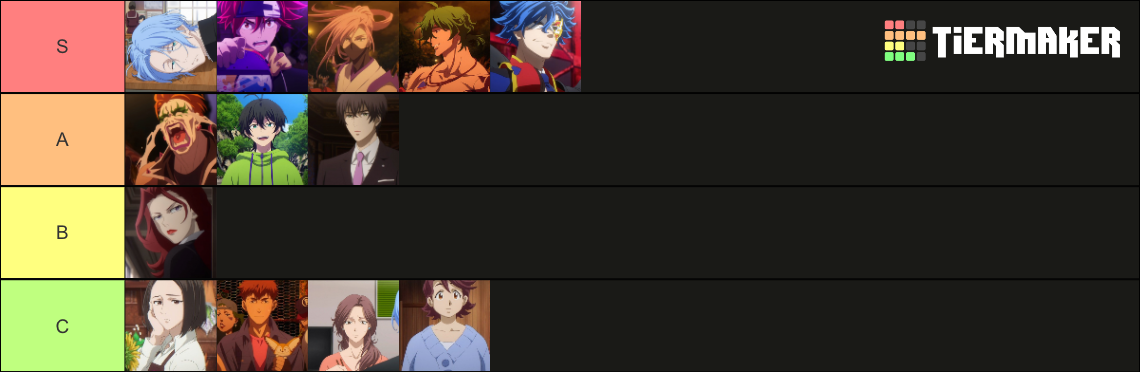 Sk8 the Infinity Characters Tier List (Community Rankings) - TierMaker