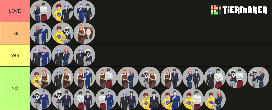 SK8 the Infinity Ships (+rarepairs) Tier List (Community Rankings ...