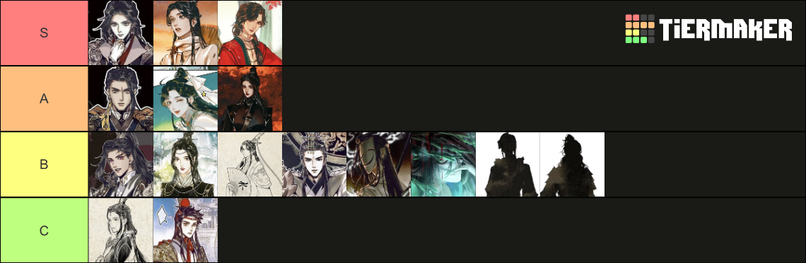 tgcf ! Tier List (Community Rankings) - TierMaker