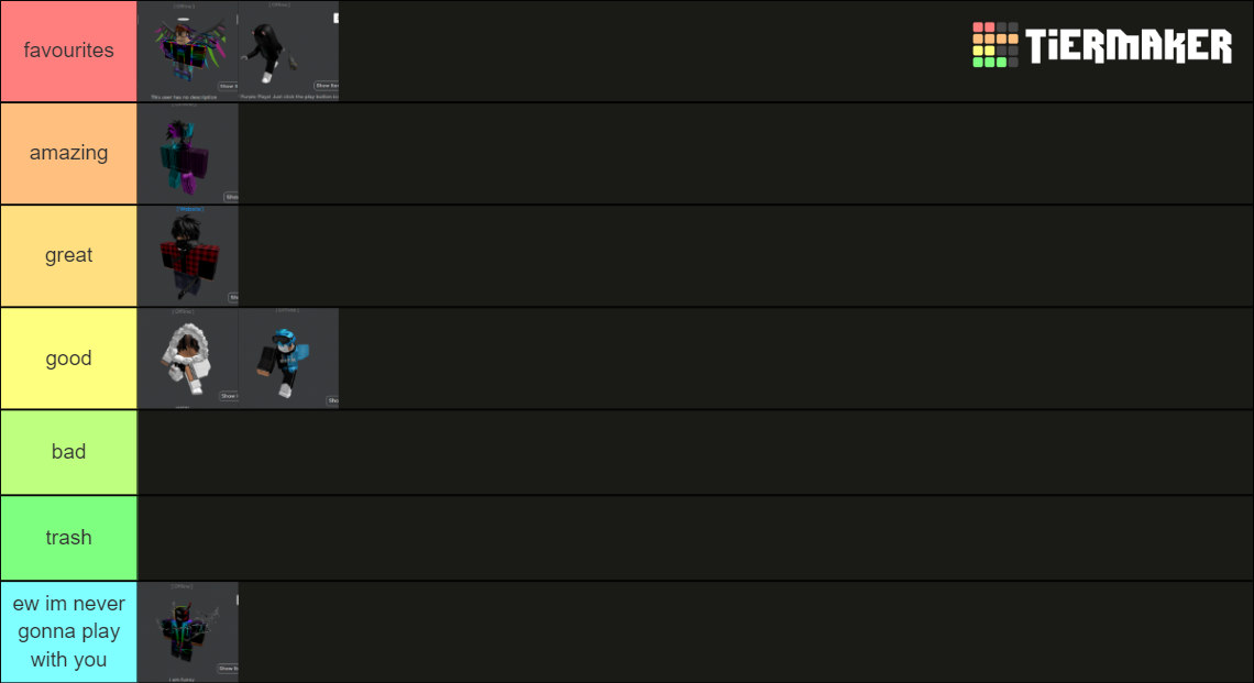 sus ppl Tier List (Community Rankings) - TierMaker