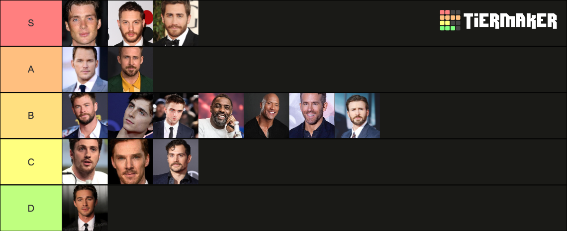 Actors Tier List (Community Rankings) - TierMaker
