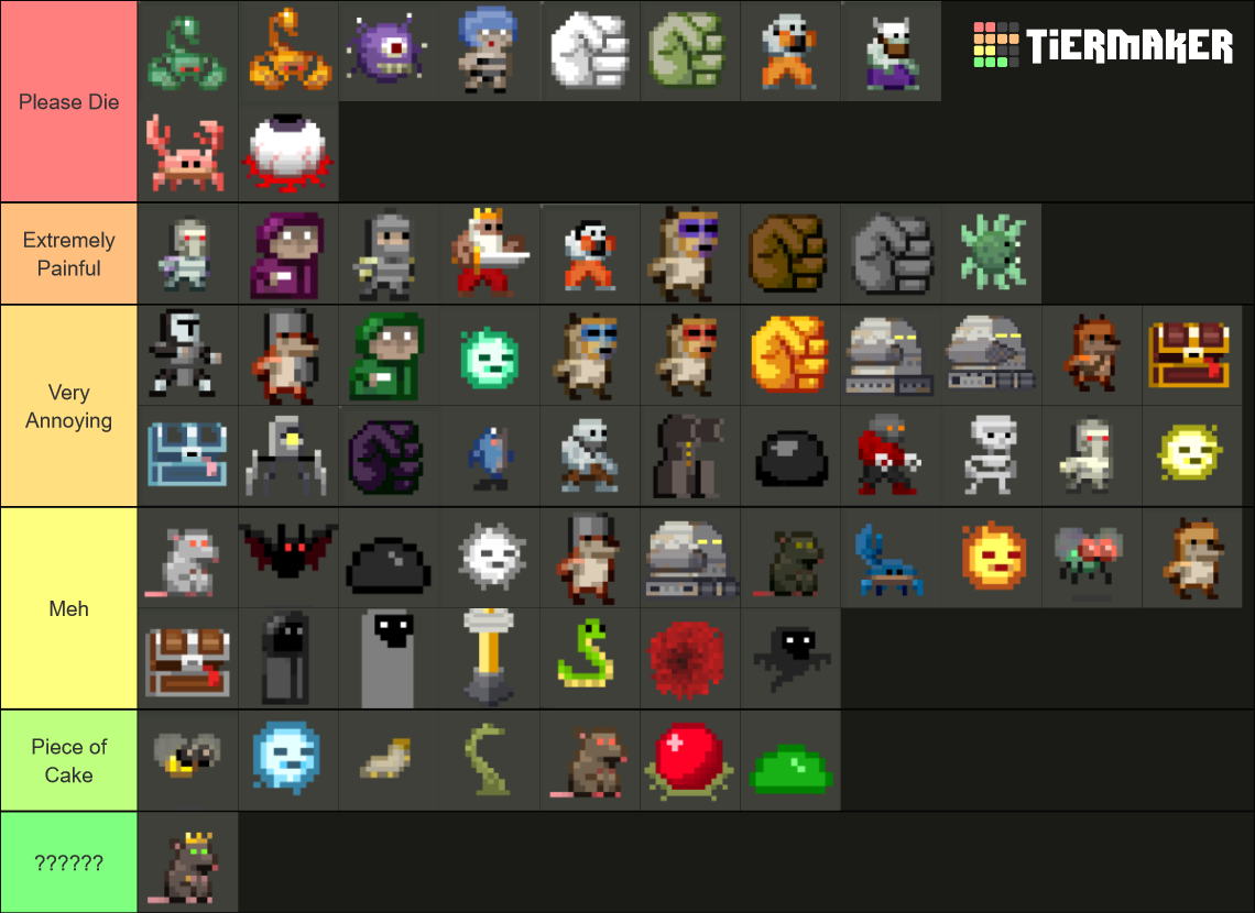 Shattered Pixel Dungeon Enemies Tier List (Community Rankings) - TierMaker
