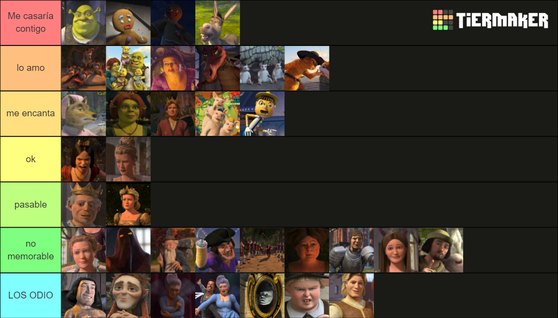 Shrek Characters Ranked Tier List (Community Rankings) - TierMaker
