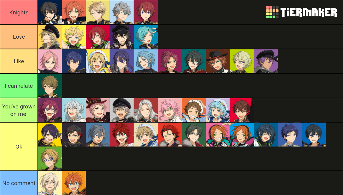 Enstars characters Tier List (Community Rankings) - TierMaker