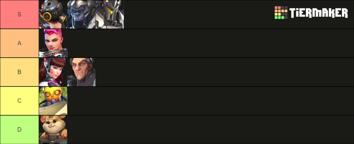 Overwatch Tanks Tier List (Community Rankings) - TierMaker