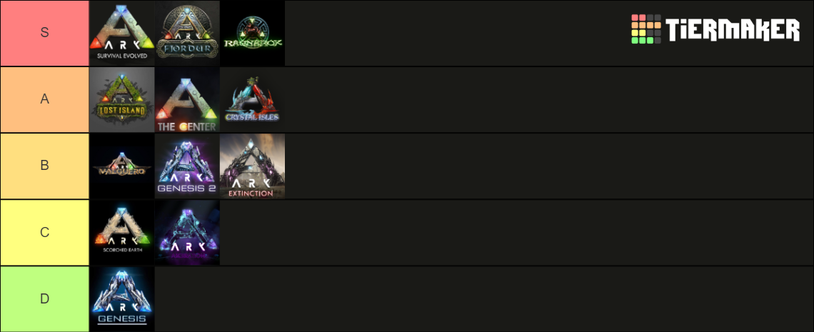 Ark Map Tier List (Community Rankings) - TierMaker