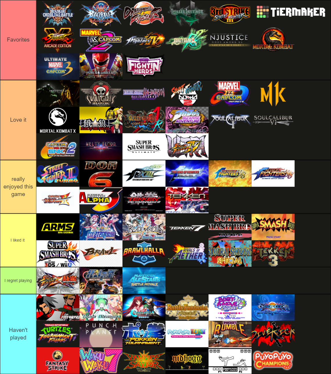 Fighting Games Tier List (Community Rankings) - TierMaker