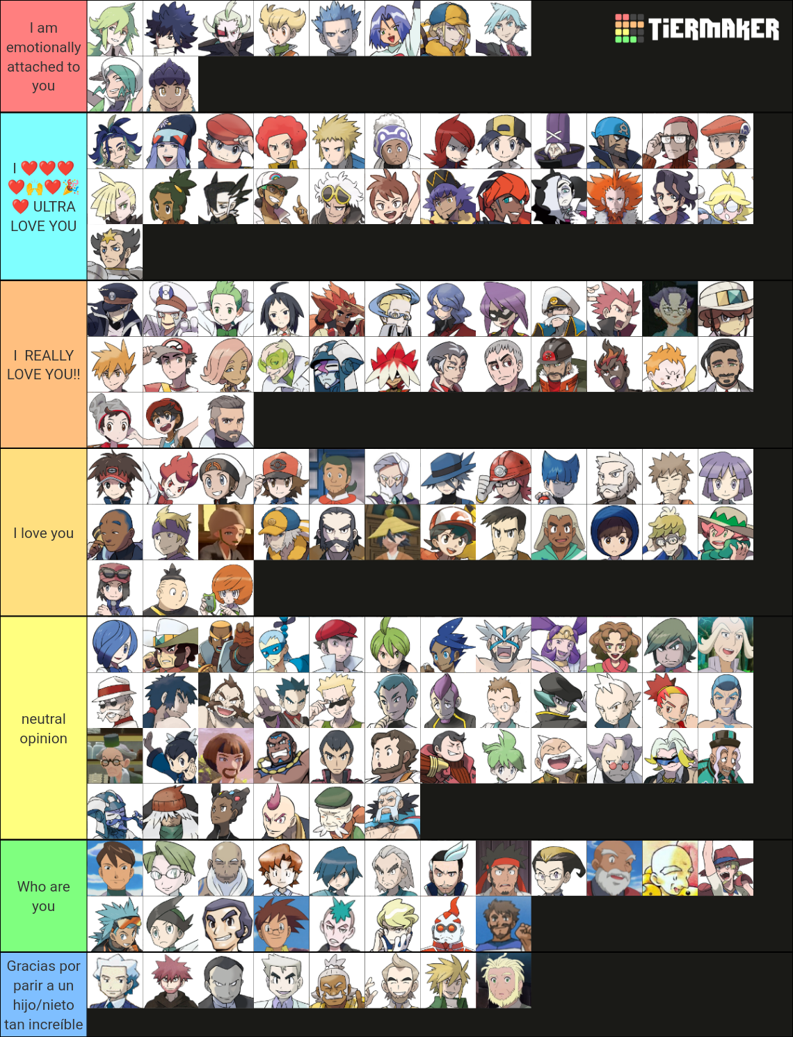 Tetra's Top Male Pokemon Characters Tier List (Community Rankings ...