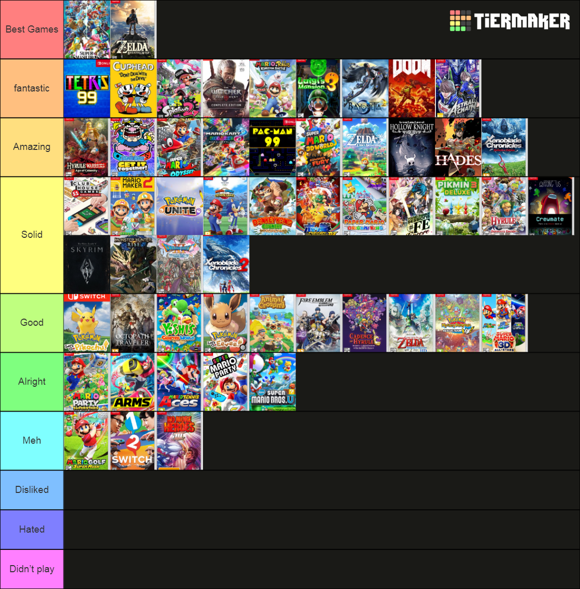 Nintendo Switch Games (2017-2022) Tier List (Community Rankings ...