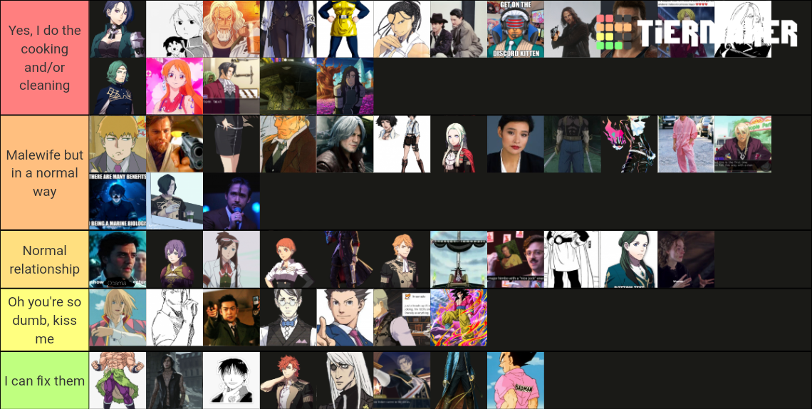 Down Bad Tier List (Community Rankings) - TierMaker