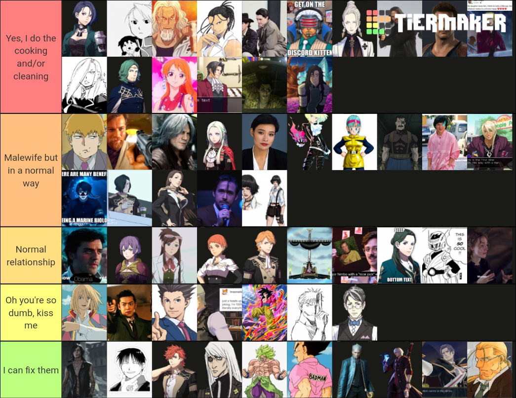 Down Bad Tier List (Community Rankings) - TierMaker
