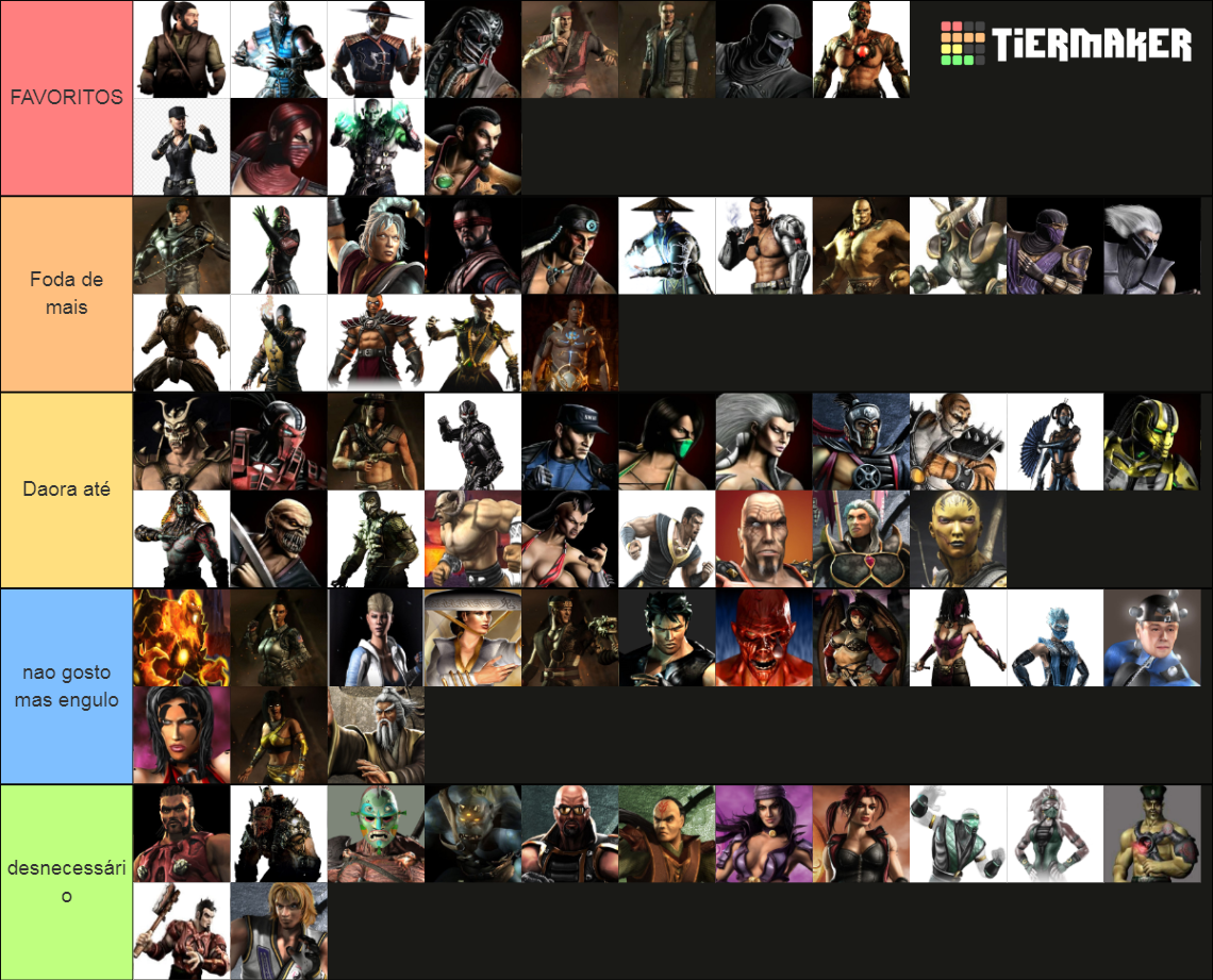Recent Mortal Kombat Tier Lists - TierMaker
