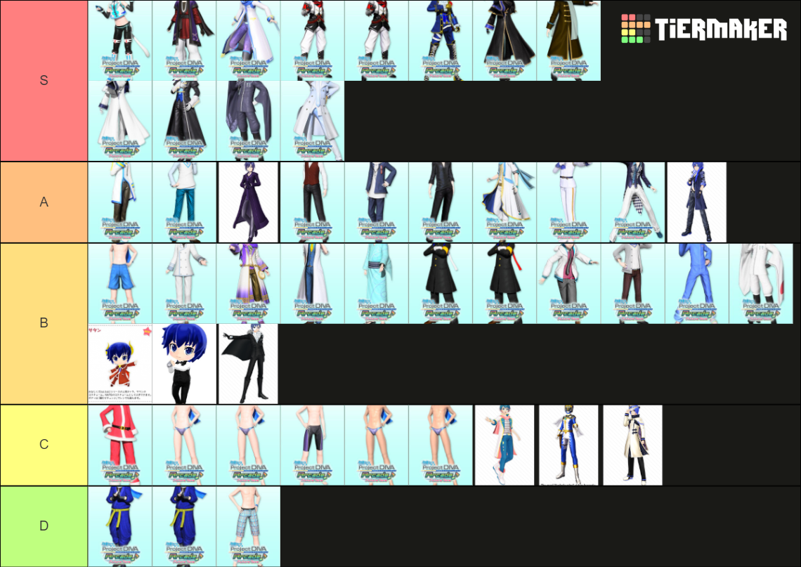 Kaito Project Diva Modules Tier List (Community Rankings) - TierMaker