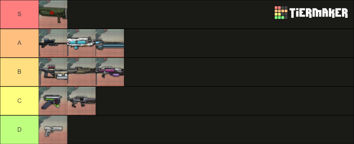 Raze Weapons. Tier List (Community Rankings) - TierMaker