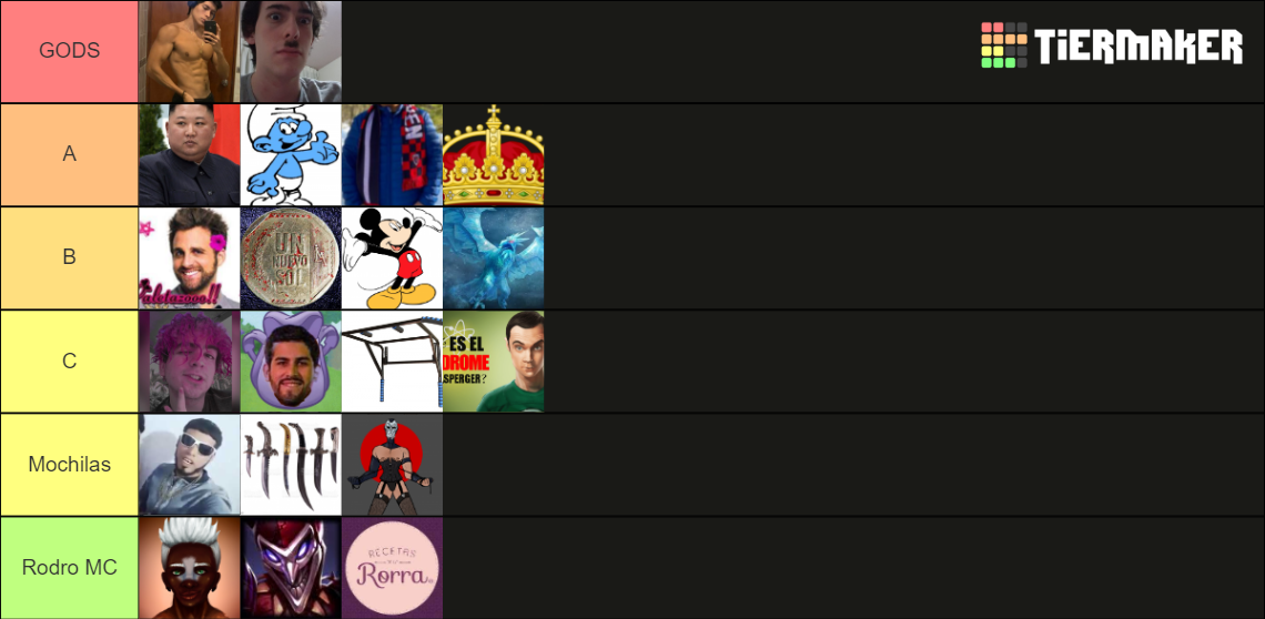 Clash lol Tier List (Community Rankings) - TierMaker