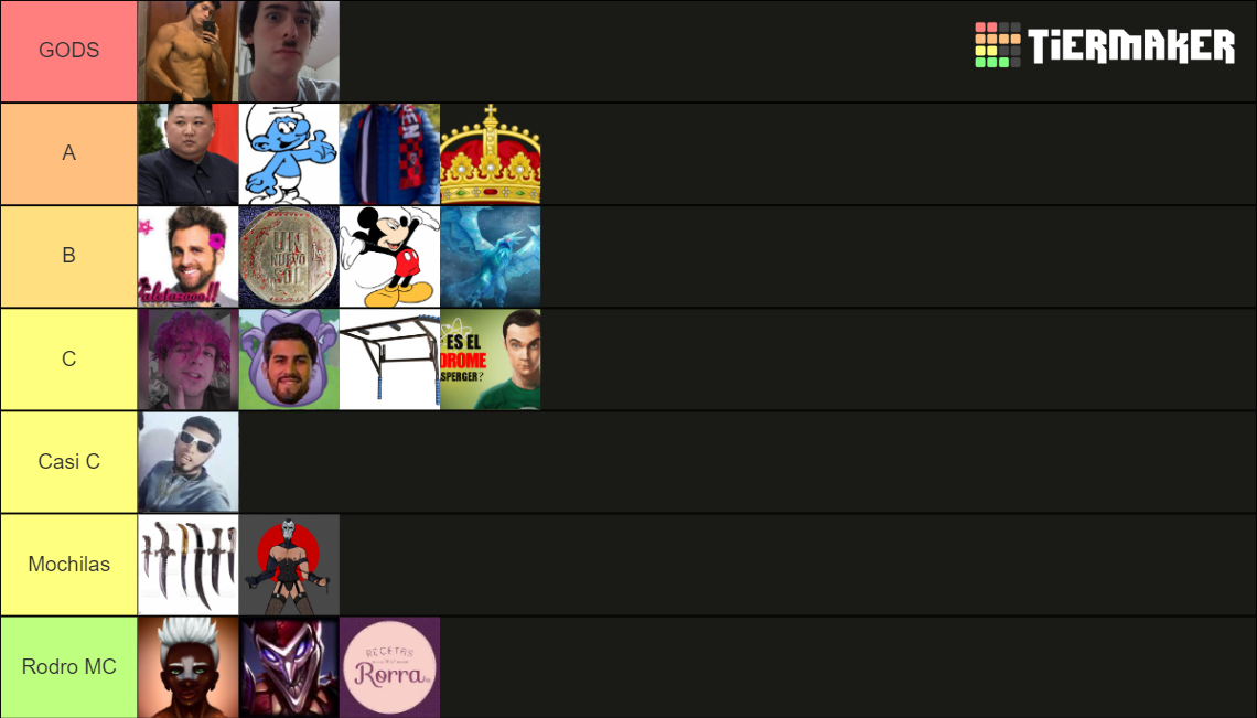 Clash lol Tier List (Community Rankings) - TierMaker
