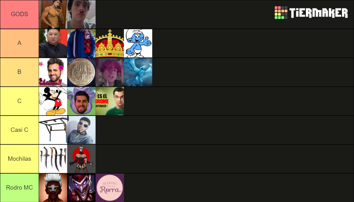 Clash lol Tier List (Community Rankings) - TierMaker