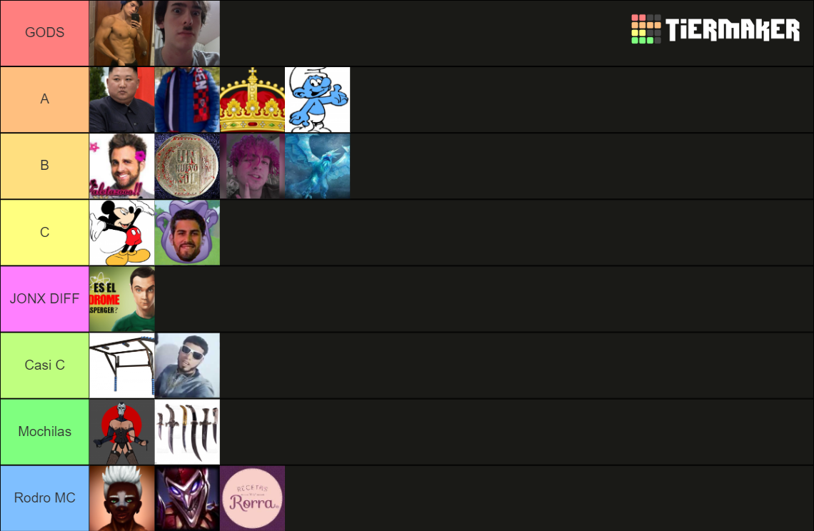 Clash lol Tier List (Community Rankings) - TierMaker