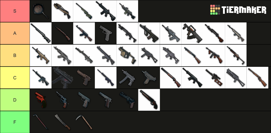 PUBG weapons Tier List (Community Rankings) - TierMaker