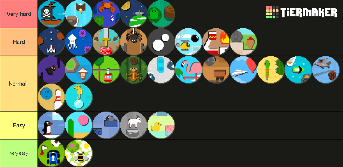 Pureya - All 32 Minigames Tier List (Community Rankings) - TierMaker