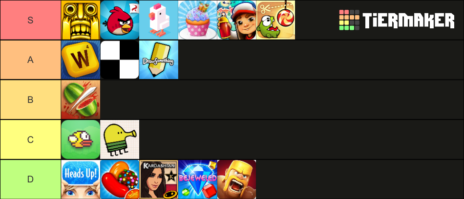 Early 2010s Mobile Games Tier List (Community Rankings) - TierMaker