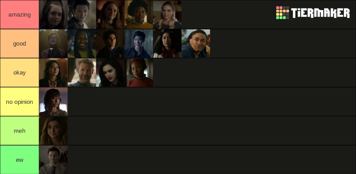 legacies characters Tier List (Community Rankings) - TierMaker
