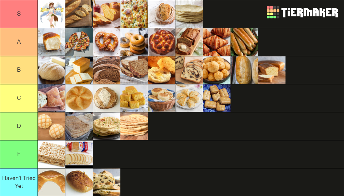 Best Bread of All Time Tier List (Community Rankings) - TierMaker