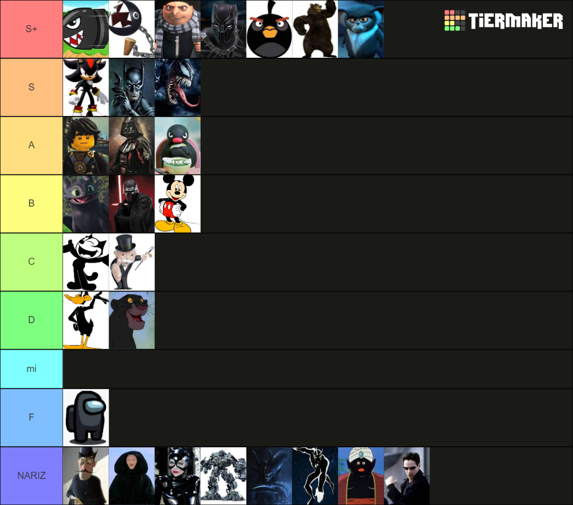 Black Characters Tier List (Community Rankings) - TierMaker