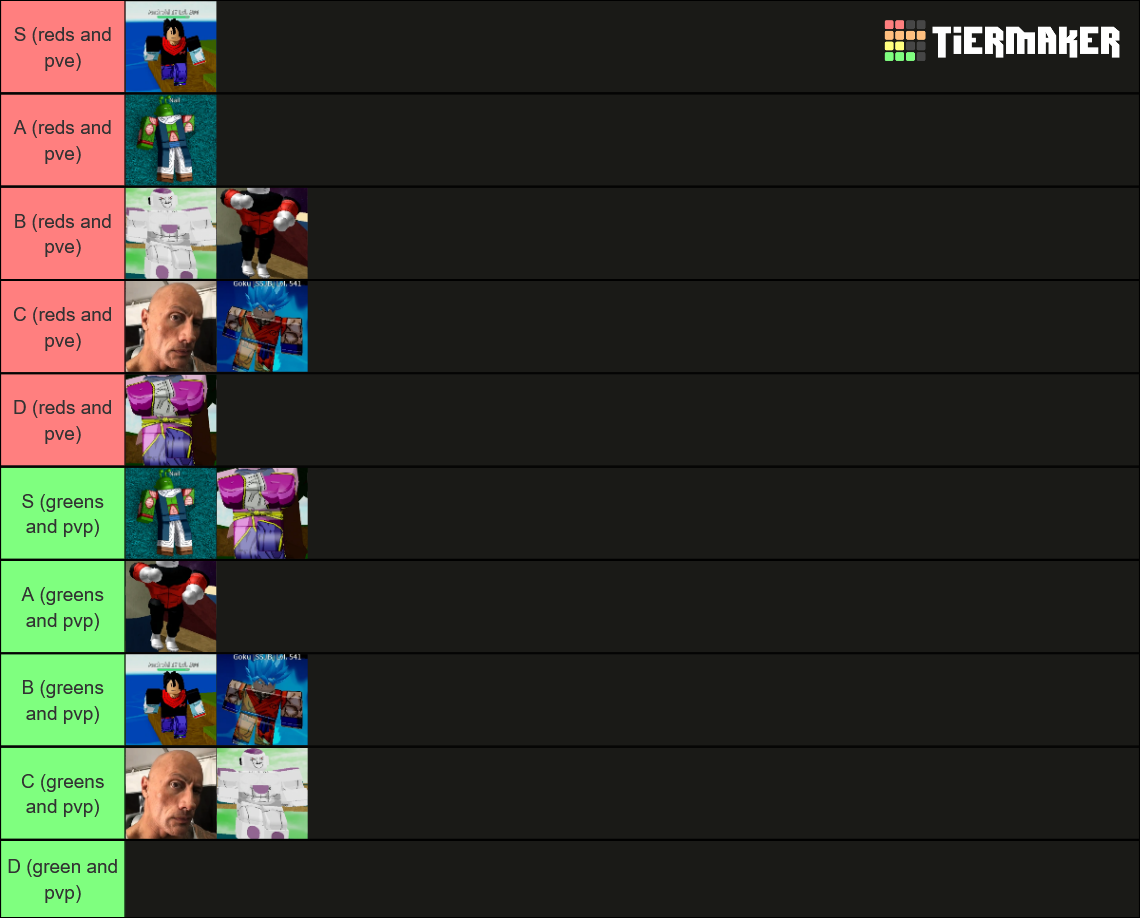 pve and pvp Tier List (Community Rankings) - TierMaker