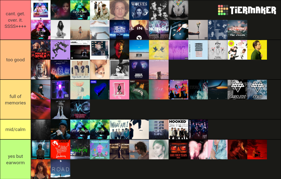 Music playlist Tier List (Community Rankings) - TierMaker