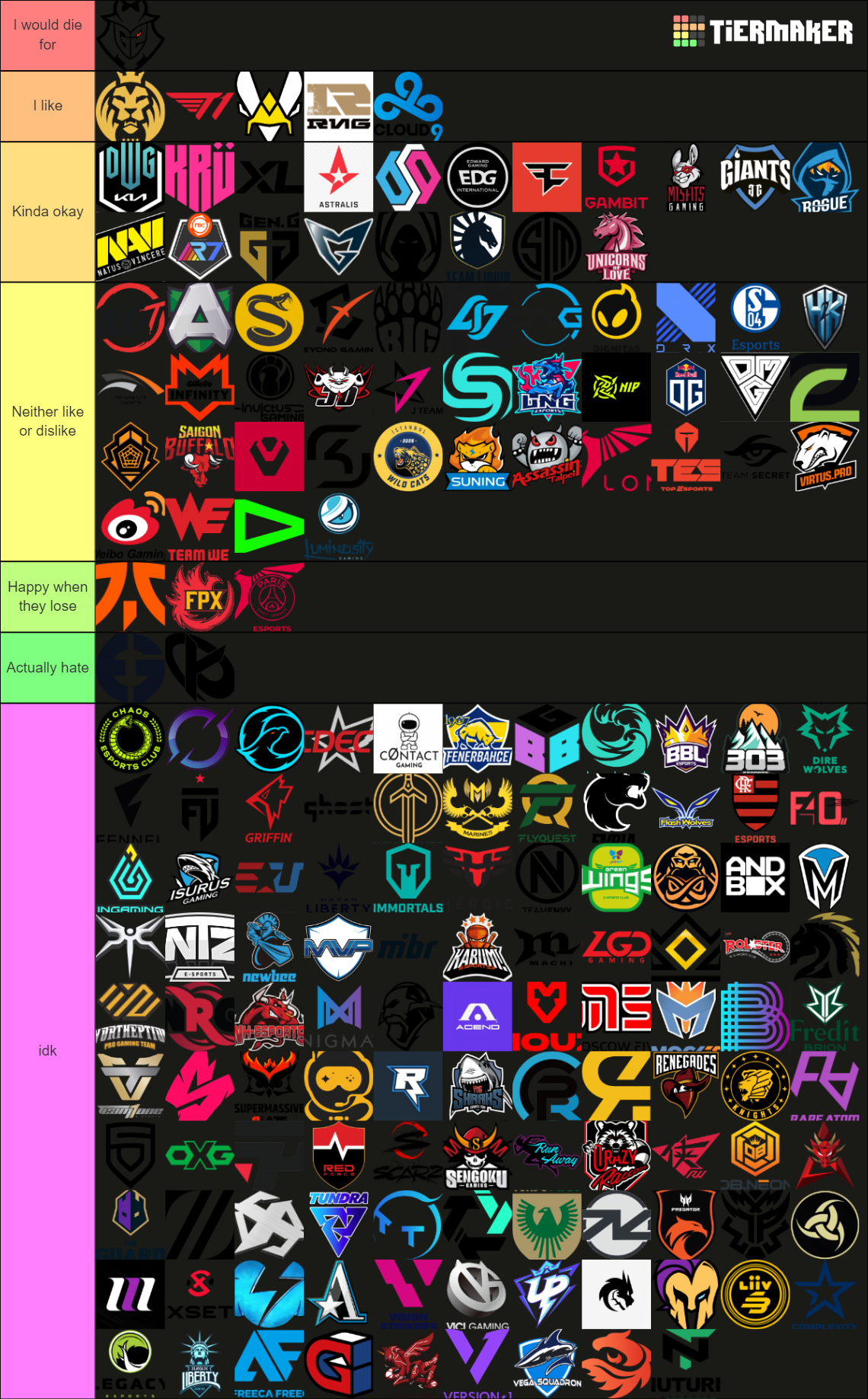 Every single Esports teams across all games 2022 Tier List (Community ...
