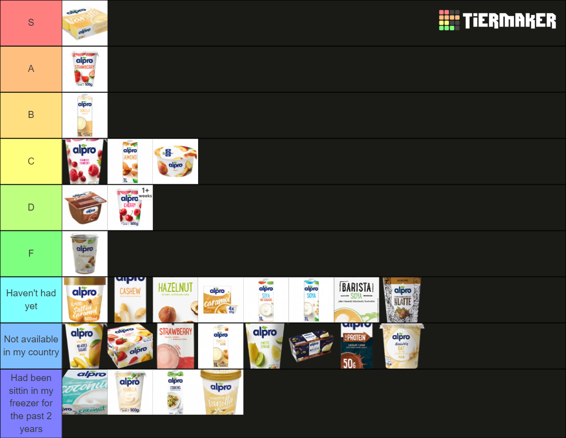 All Alpro products Tier List (Community Rankings) - TierMaker