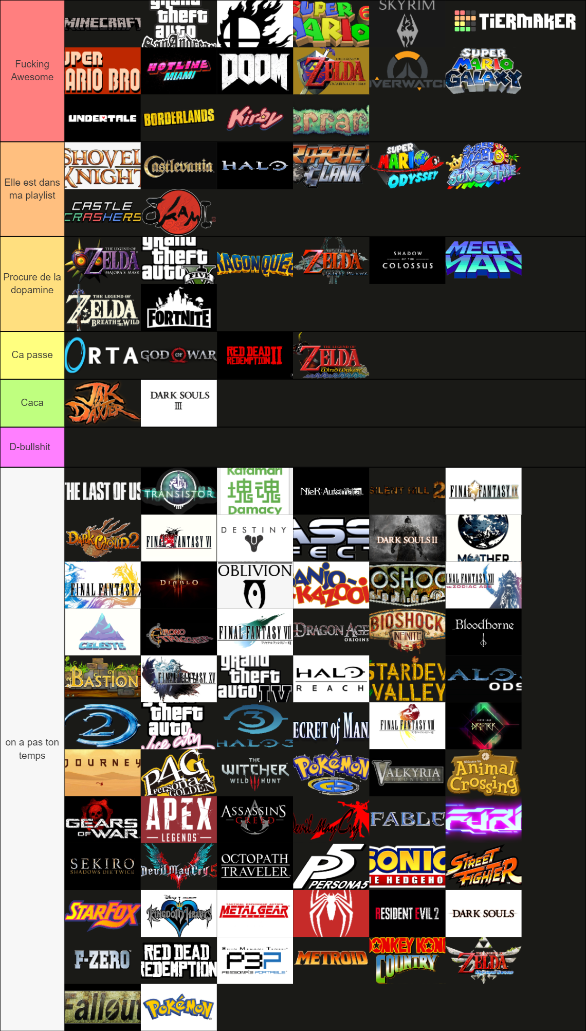 Best Video Game Soundtracks Tier List (Community Rankings) - TierMaker