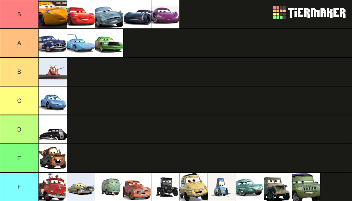 Cars Characters Tier List (Community Rankings) - TierMaker