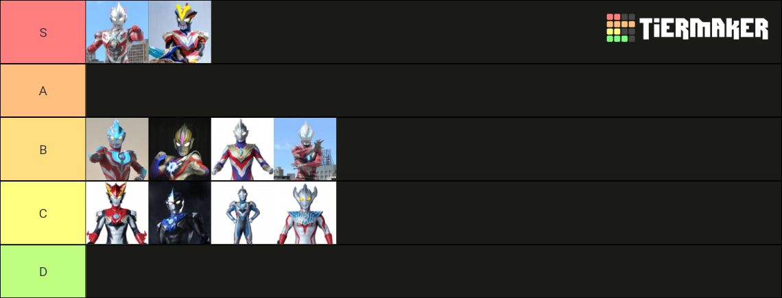 New Generation Ultraman Base Form Design Tierlist Tier List (Community ...