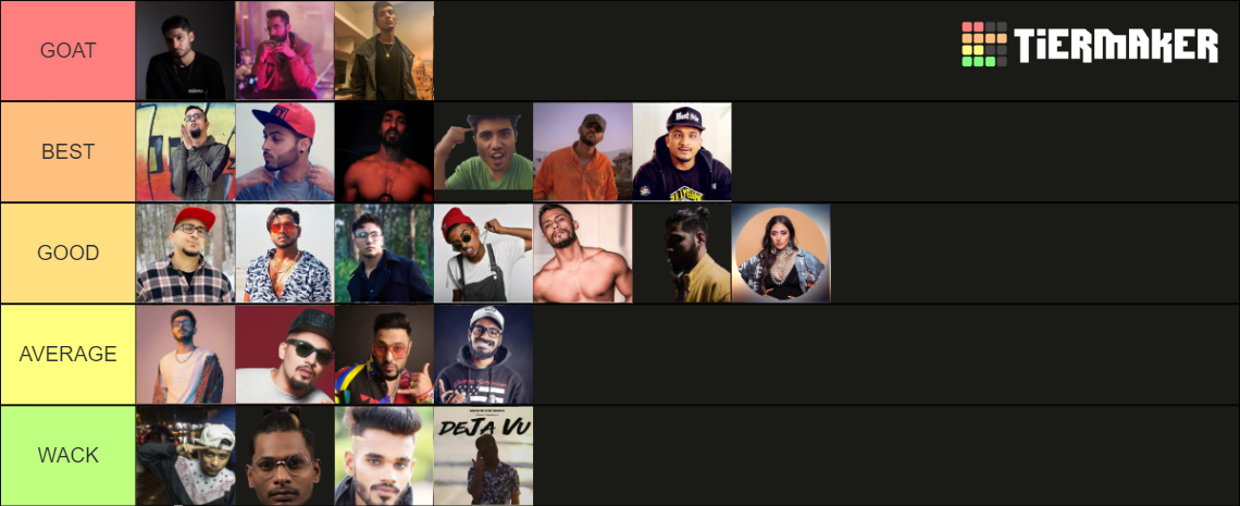 DHH RAPPERS Tier List (Community Rankings) - TierMaker