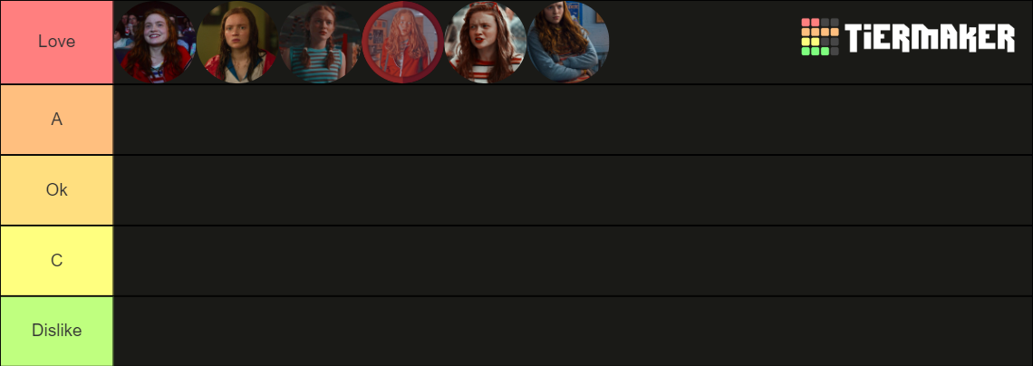 Stranger Things Max Icons Tier List (Community Rankings) - TierMaker