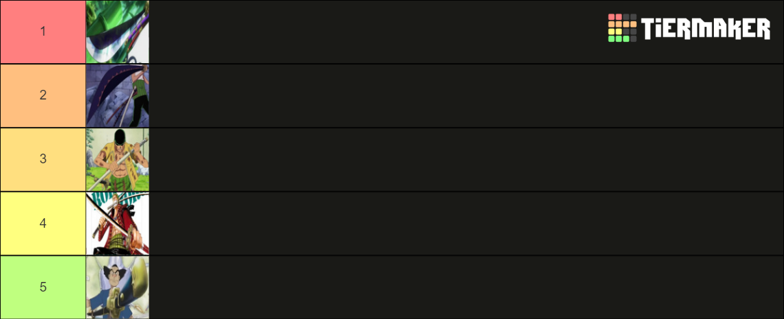 Roronoa Zoro's Swords Tier List (Community Rankings) - TierMaker