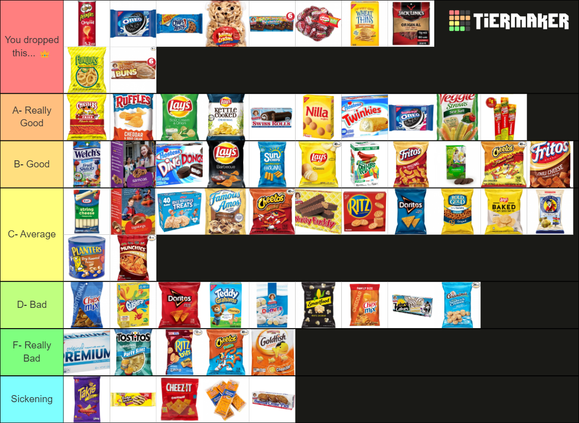 ULTIMATE SNACK TIER LIST Tier List (Community Rankings) - TierMaker