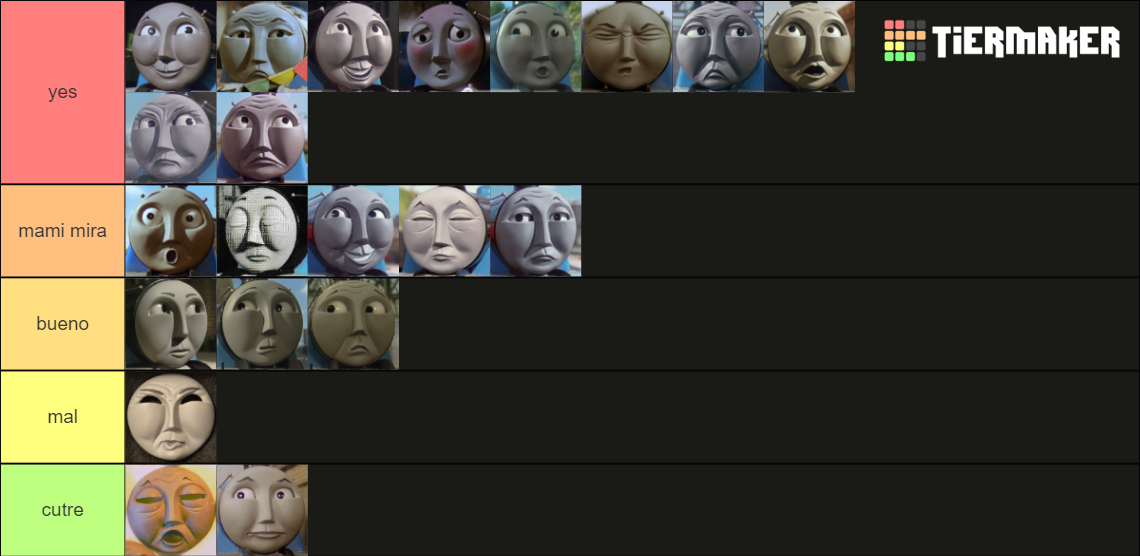 Thomas the Tank Engine Faces (Gordon) Tier List (Community Rankings ...