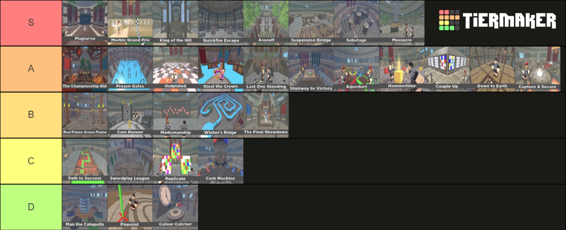 Roblox Undefeated Games Tier List (Community Rankings) - TierMaker