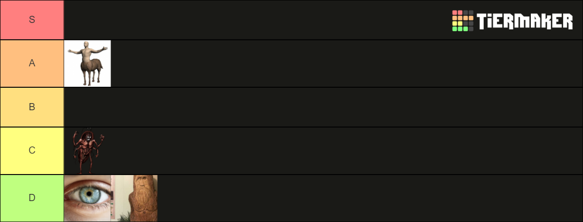 Monster Tierlist Tier List (Community Rankings) - TierMaker