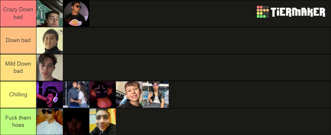 Down bad Tier List (Community Rankings) - TierMaker