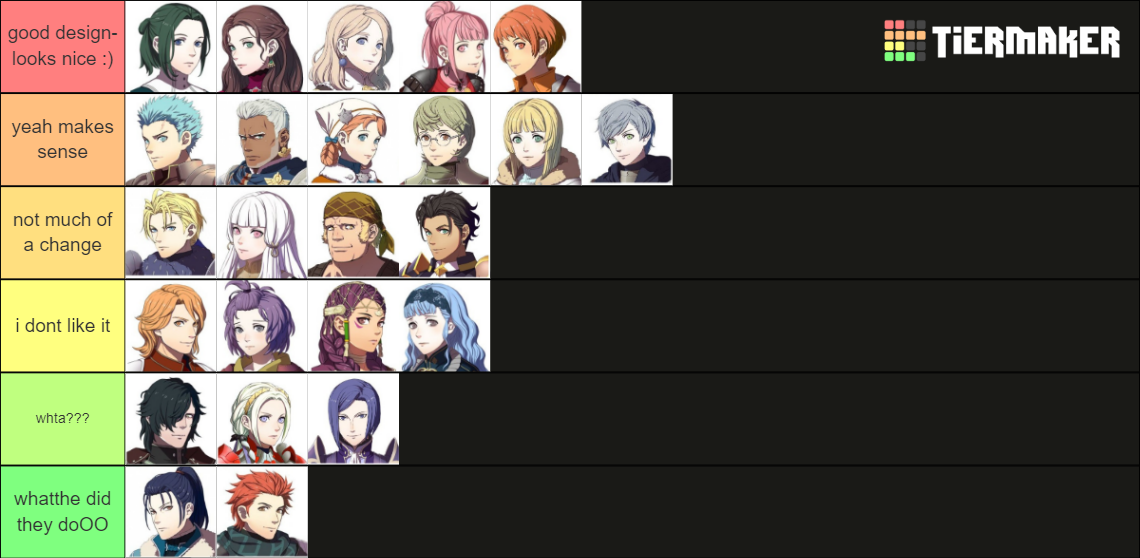 FE3H Tierlist (Pre-, Post-Timeskip, & 3 Hopes Designs) Tier List ...