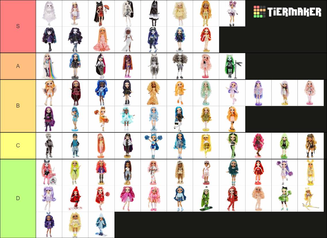 all rainbow/shadow high dolls (up to royal three) Tier List (Community ...